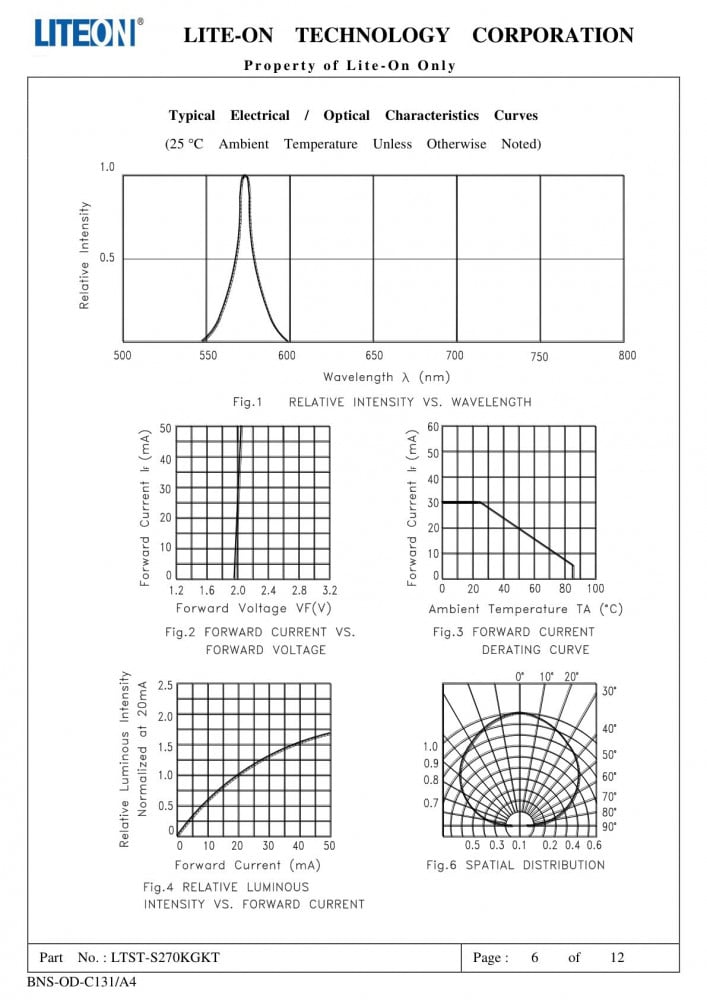 LTST-S270KGKT datasheet page 7