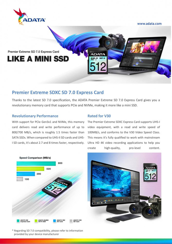 Premier Extreme SDXC SD 7.0 Express Card document page 1