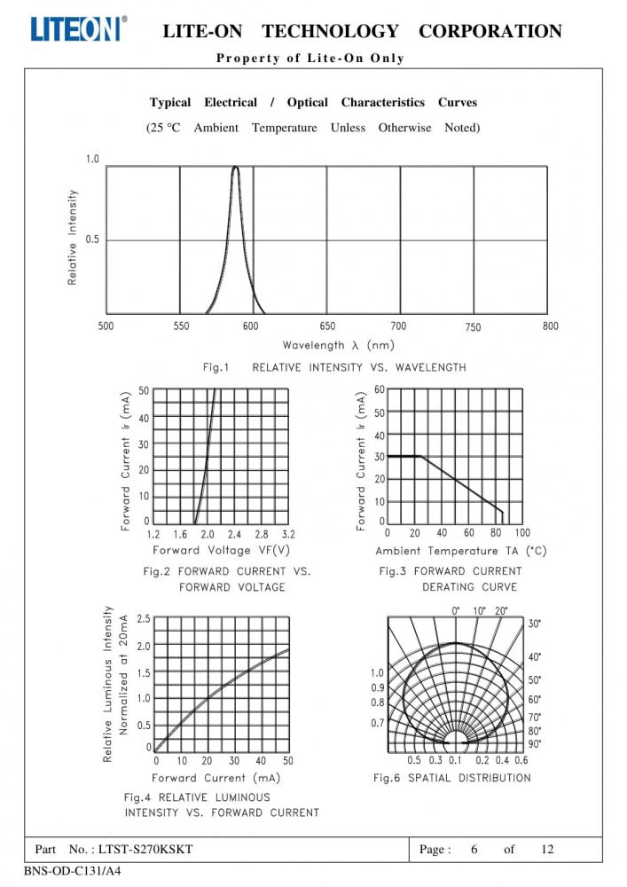 LTST-S270KSKT datasheet page 7