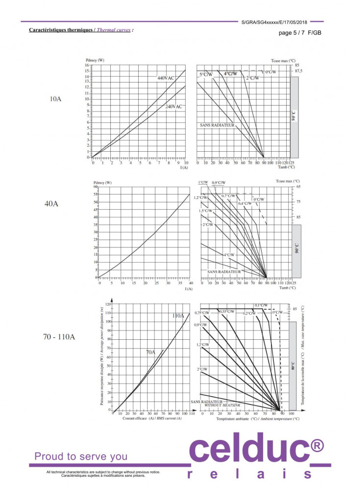 SG464020 technical document page 5