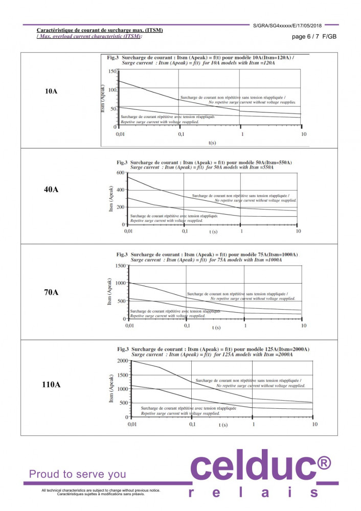 SG464020 technical document page 6
