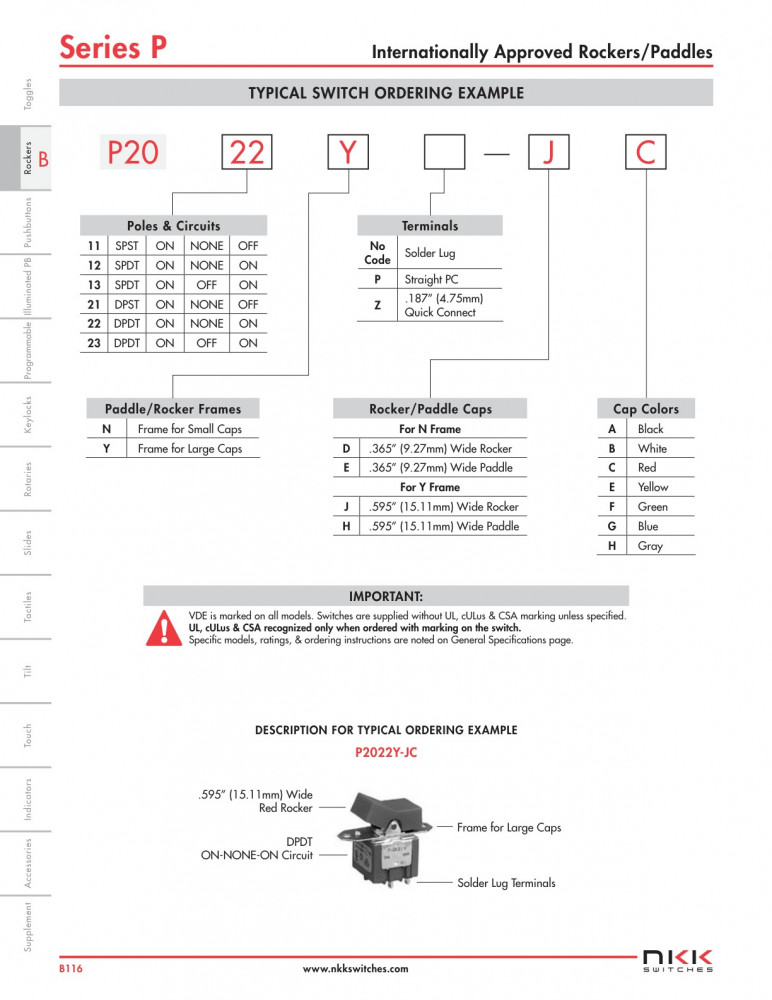 P2022YZ technical document page 3