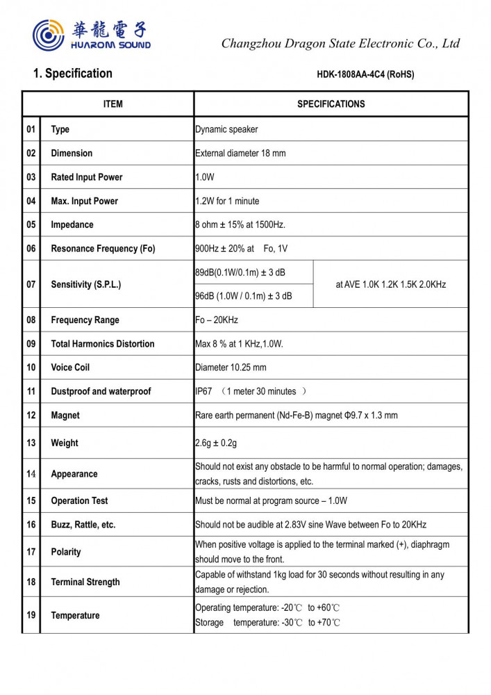 HDK-1808AA-4C4 specification page 2