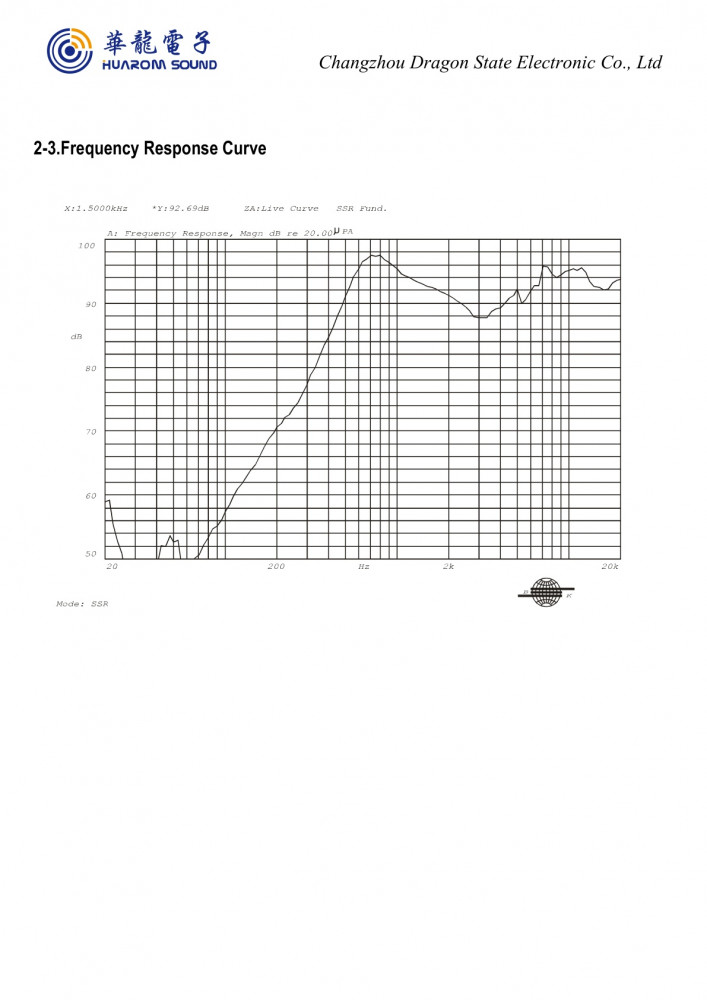 HDK-1808AA-4C4 specification page 4