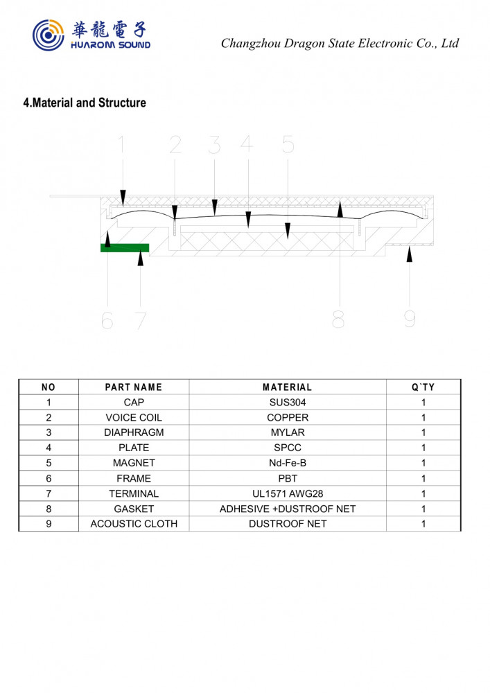 HDK-1808AA-4C4 specification page 6