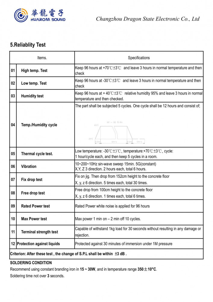 HDK-1808AA-4C4 specification page 7