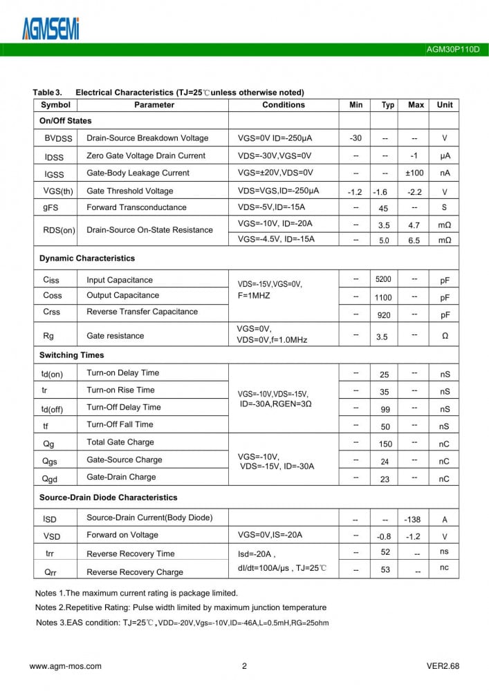AGM30P110D datasheet page 2