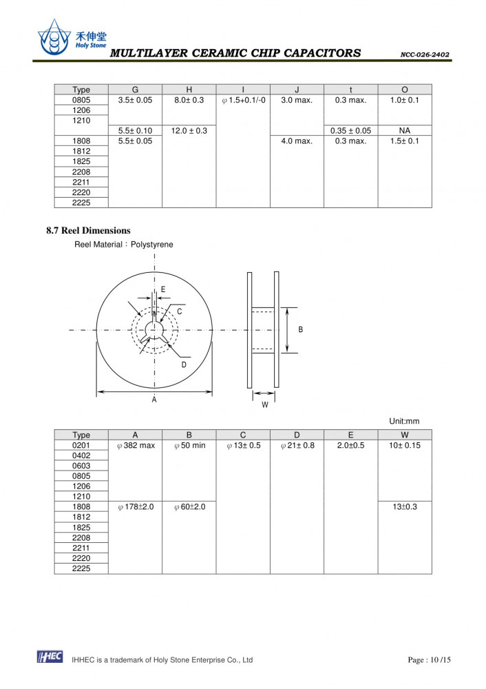 C0805X475K025TW datasheet page 10