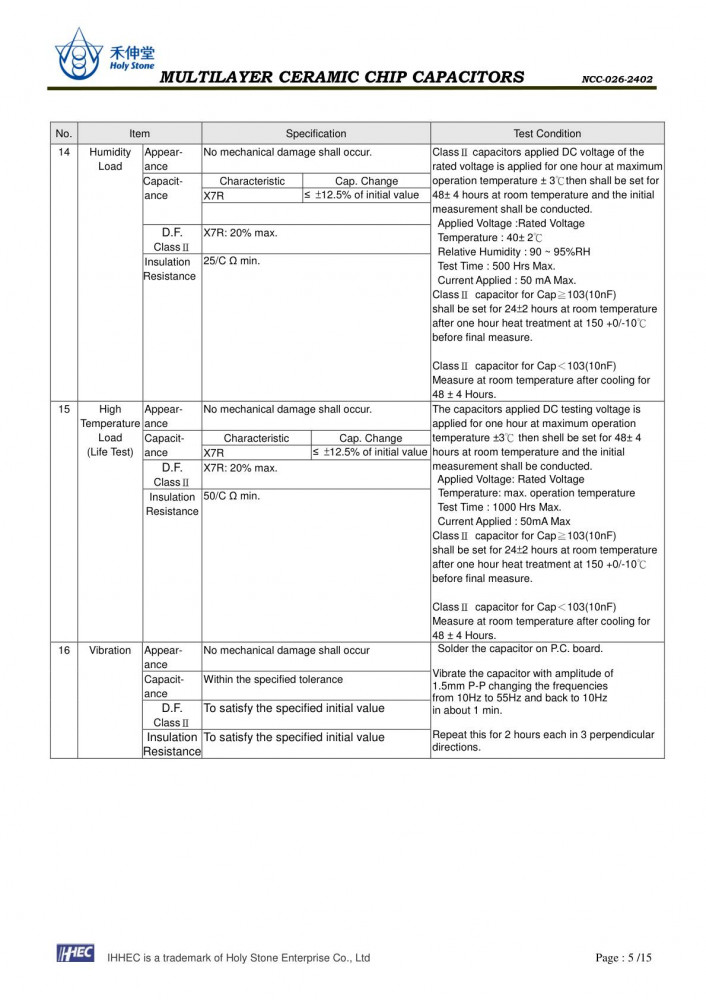 C0805X475K025TW datasheet page 5