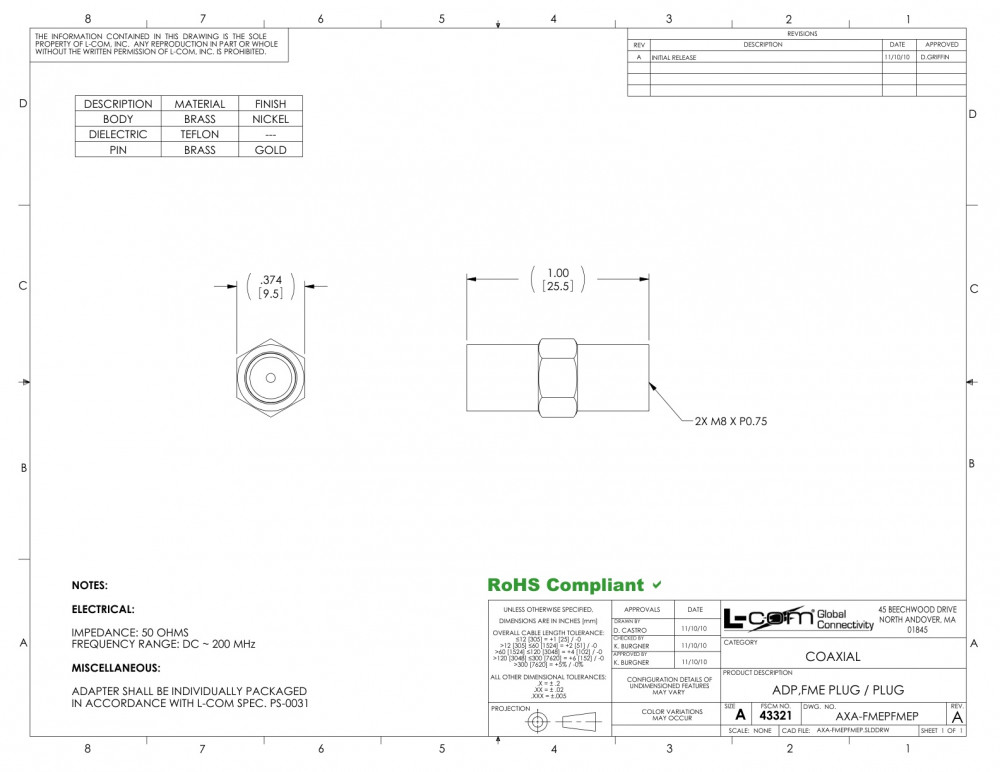AXA-FMEPFMEP technical document preview
