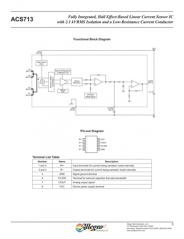 ACS713 datasheet page 4