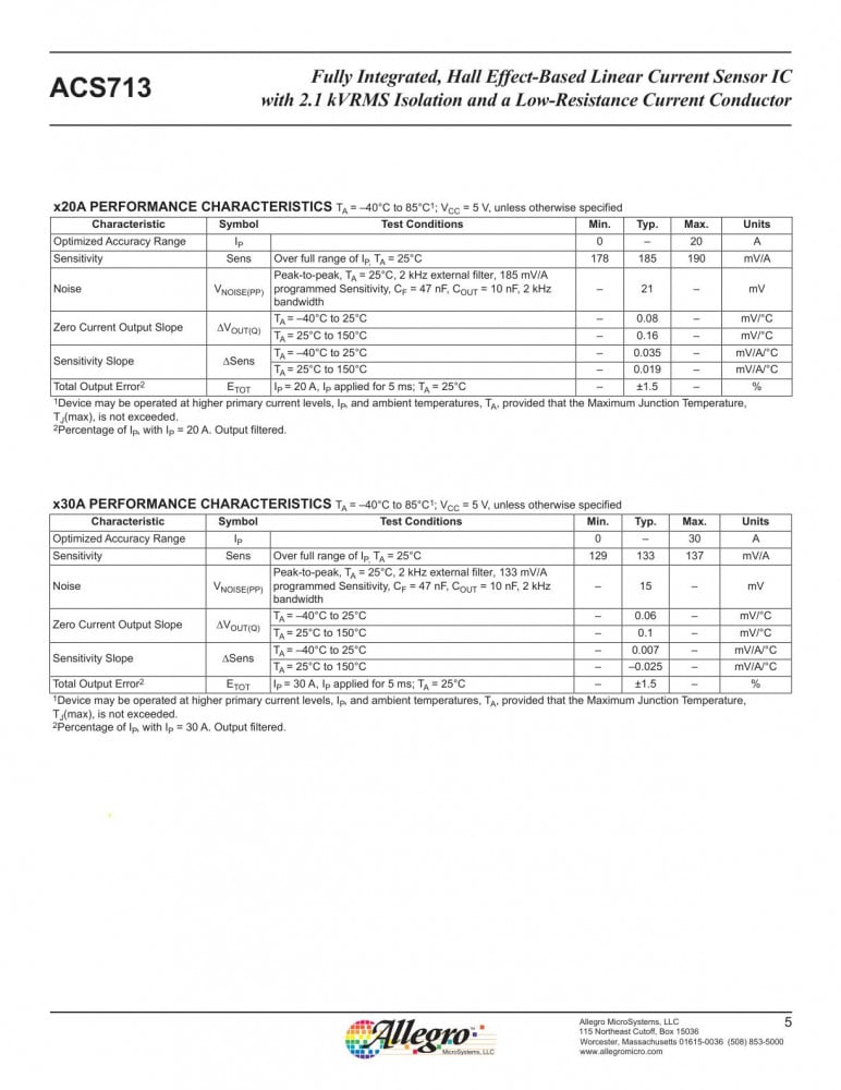 ACS713 datasheet page 6