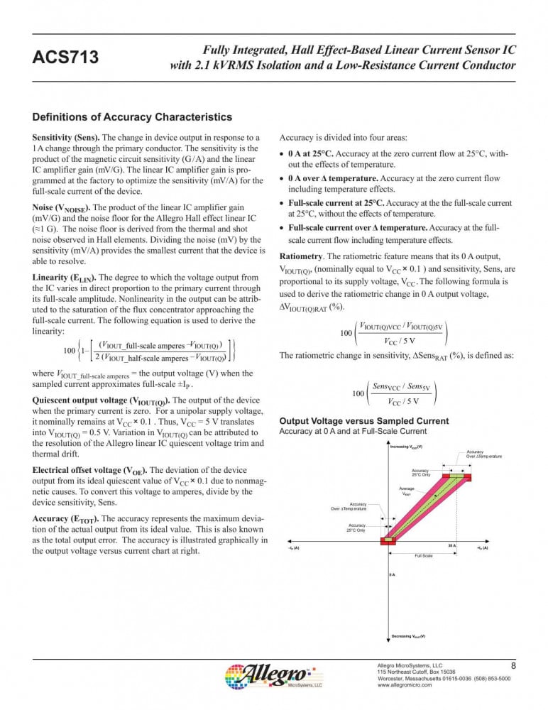 ACS713 datasheet page 9