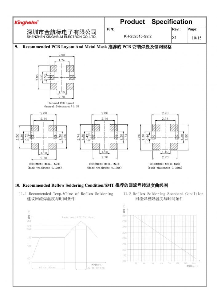 KH-252515-G2.2 specification page 10