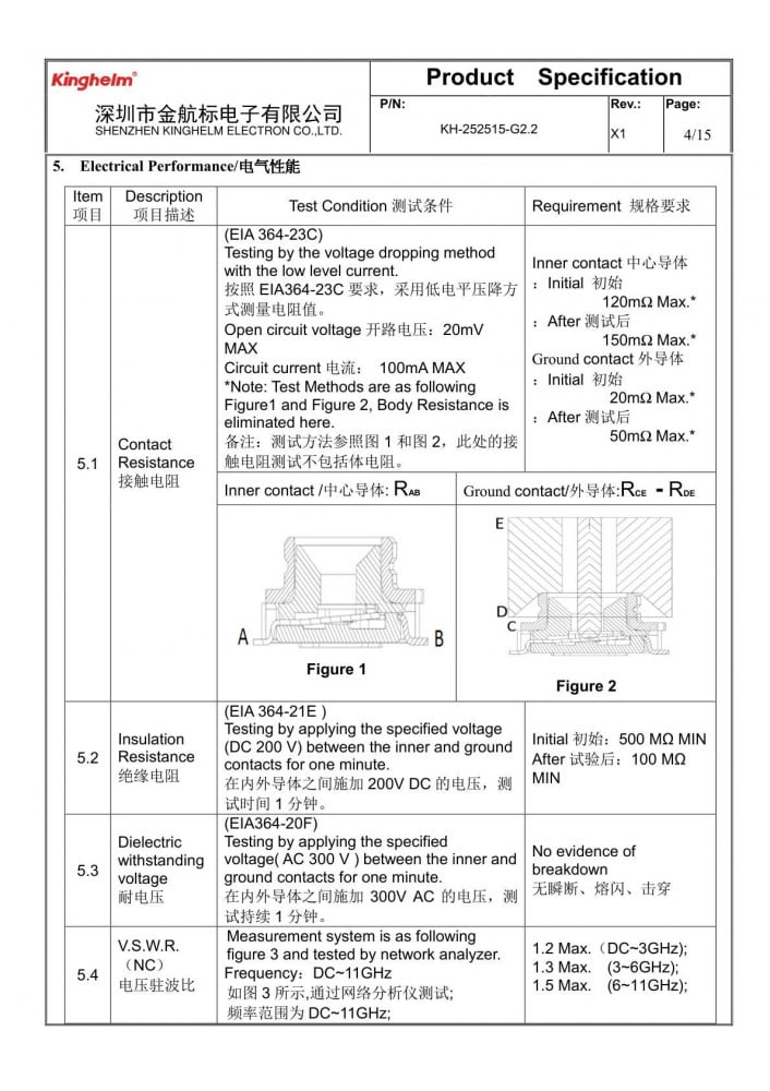 KH-252515-G2.2 specification page 4