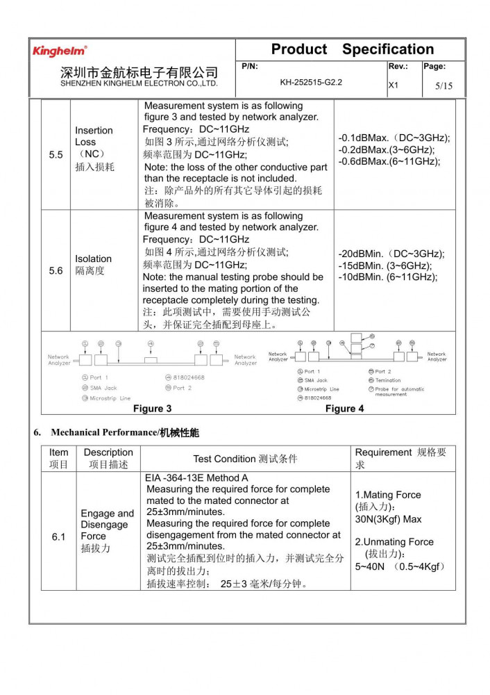 KH-252515-G2.2 specification page 5