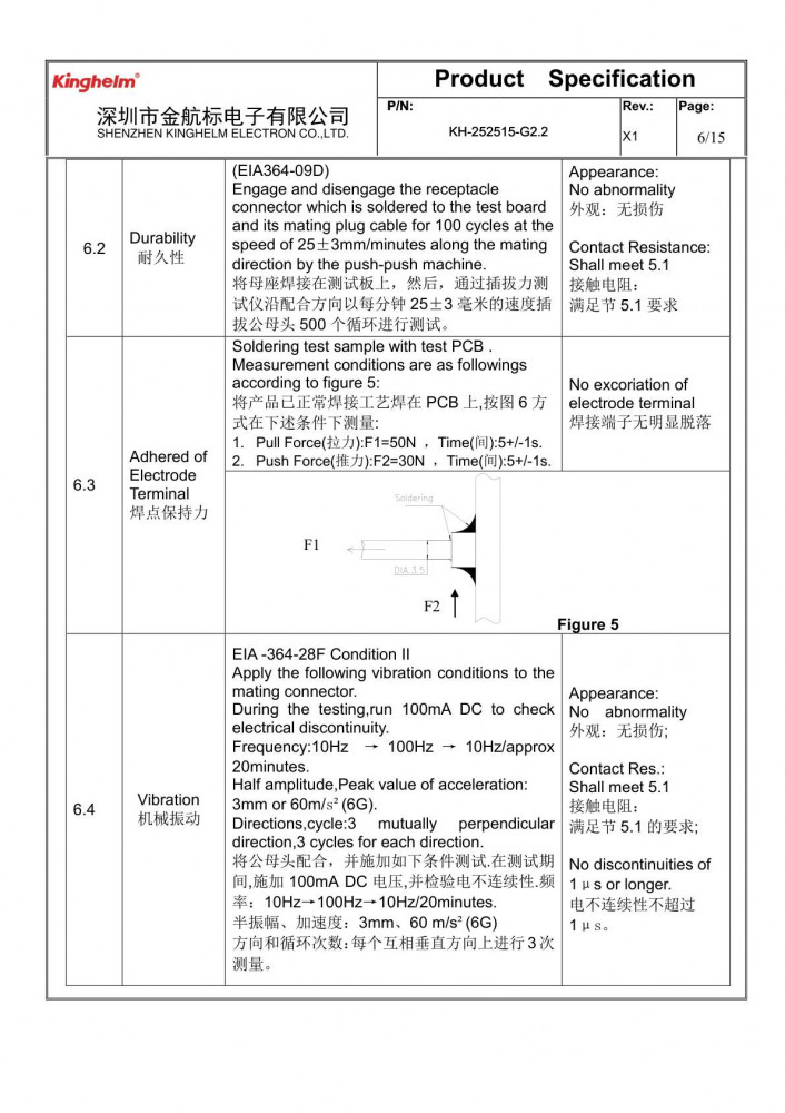 KH-252515-G2.2 specification page 6