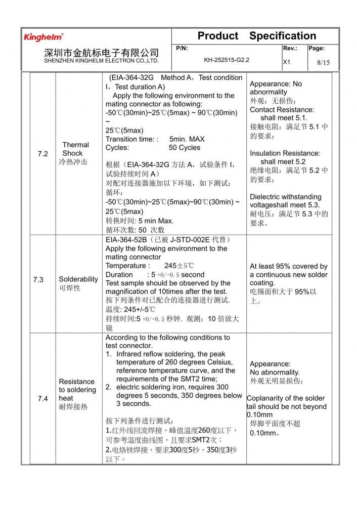 KH-252515-G2.2 specification page 8