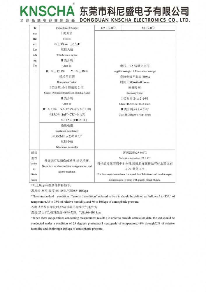 KNSCHA radial leaded MLCC datasheet page 8