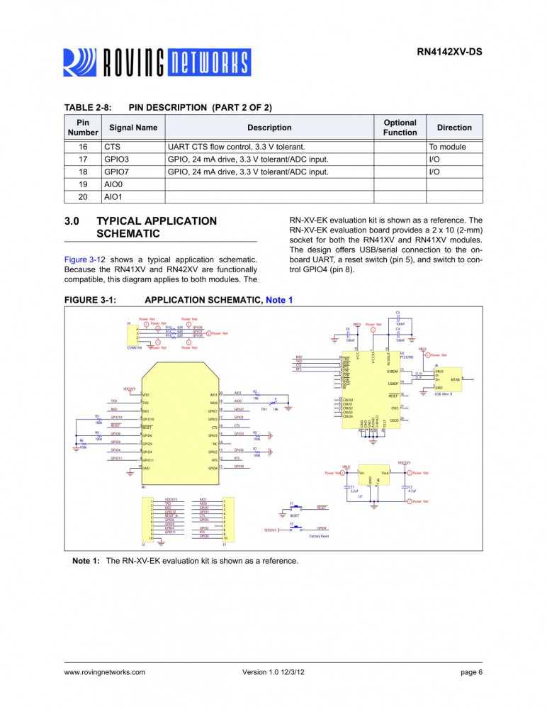 RN41XV and RN42XV datasheet page 6