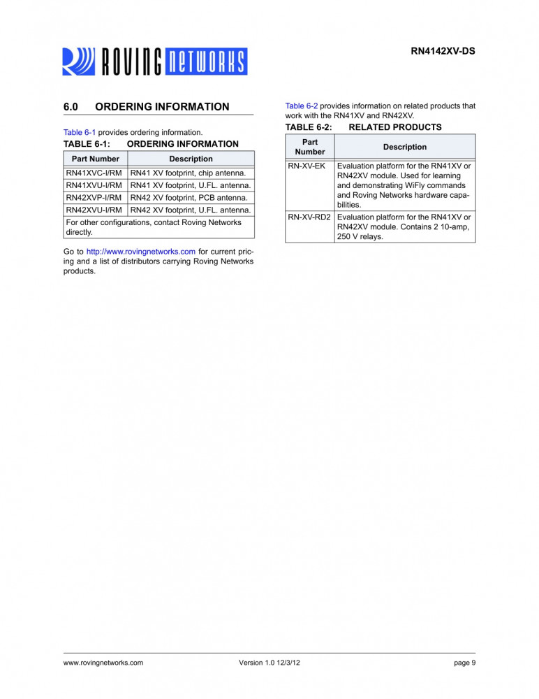 RN41XV and RN42XV datasheet page 9