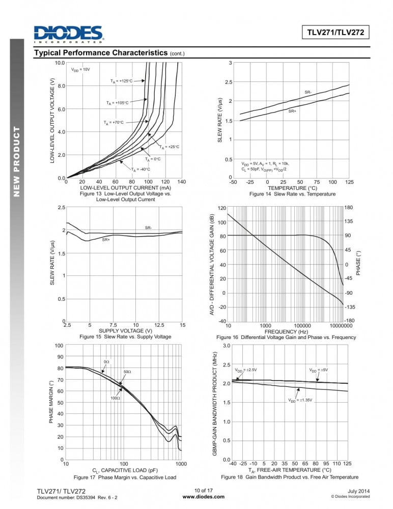 TLV271IW5-7 datasheet page 10