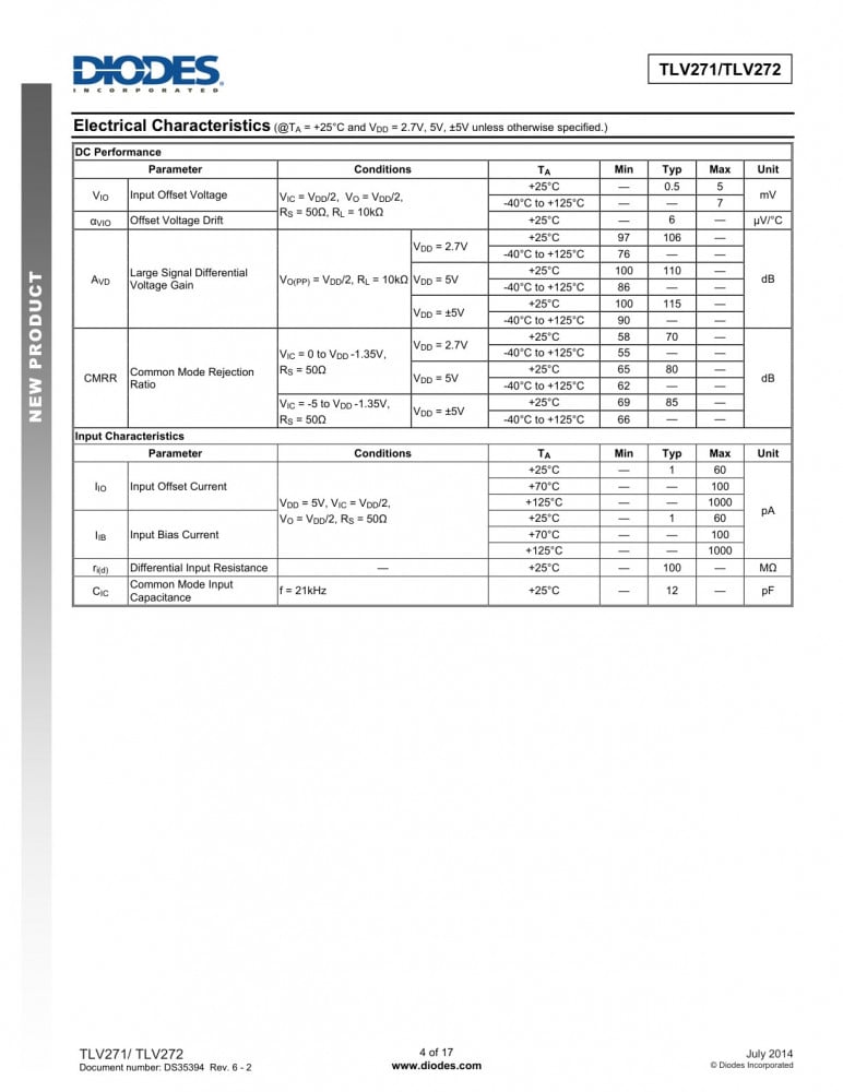 TLV271IW5-7 datasheet page 4