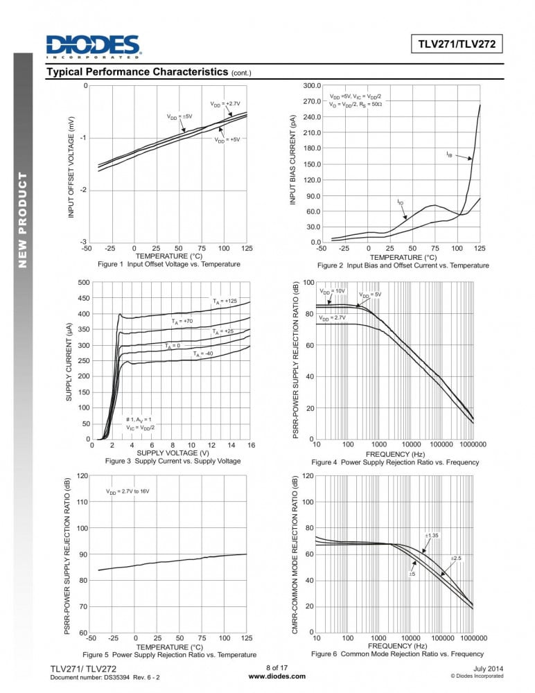 TLV271IW5-7 datasheet page 8