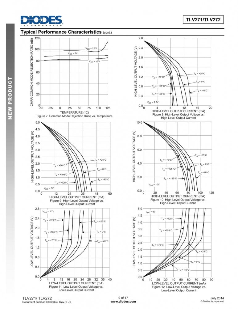 TLV271IW5-7 datasheet page 9