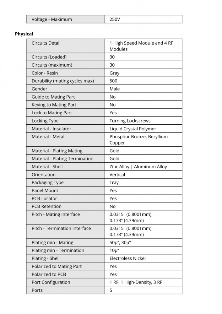 SInergy product document image 2