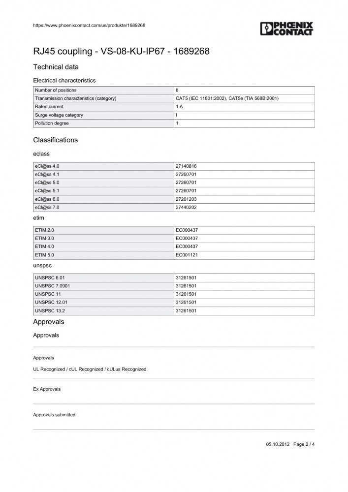 Phoenix Contact 1689268 technical document page 2