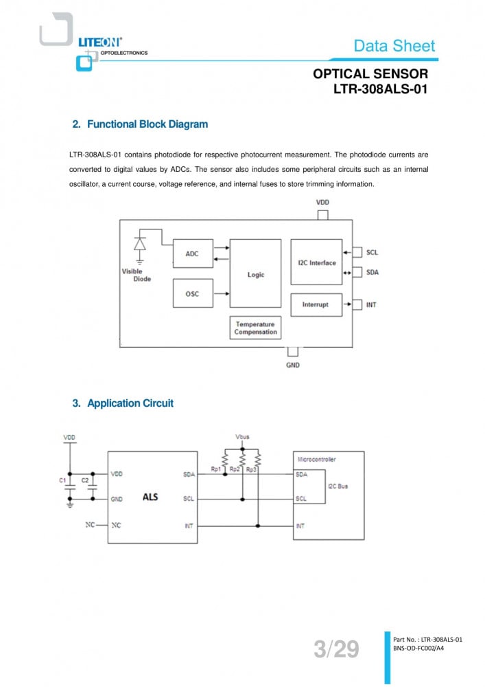 LTR-308ALS-01 datasheet page 4