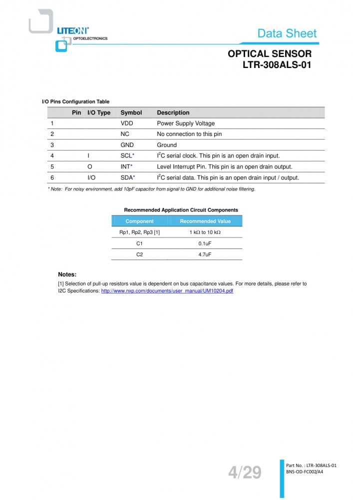 LTR-308ALS-01 datasheet page 5