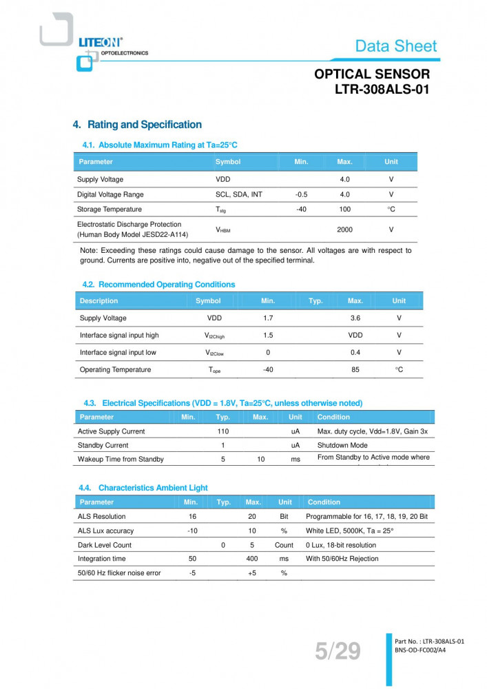 LTR-308ALS-01 datasheet page 6