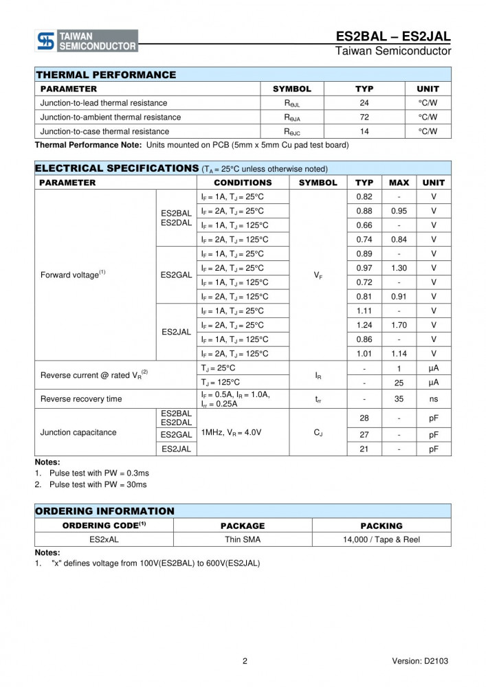ES2GAL datasheet page 2