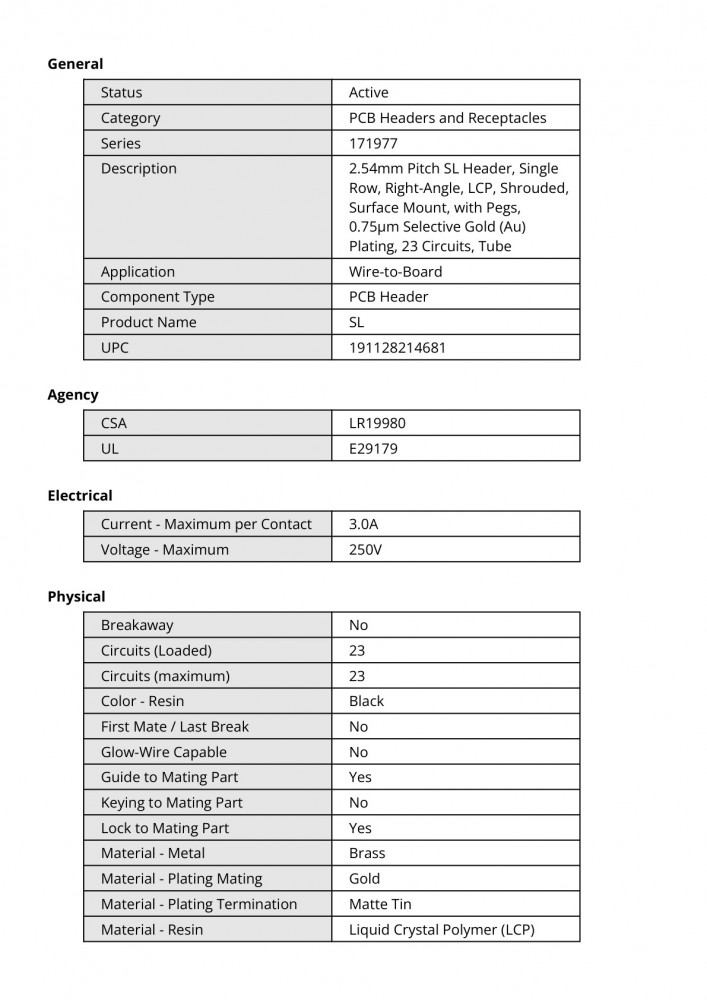 MOLEX 1719770223 document image 2