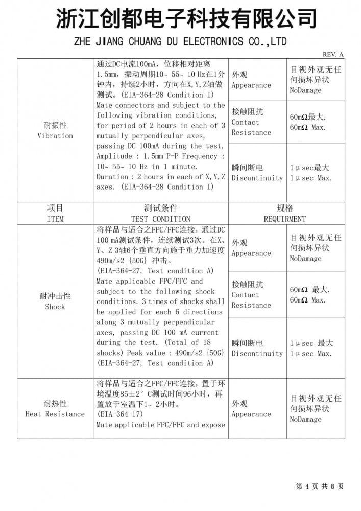 CAX-AFA07-12SCB-H2.5 document page 7