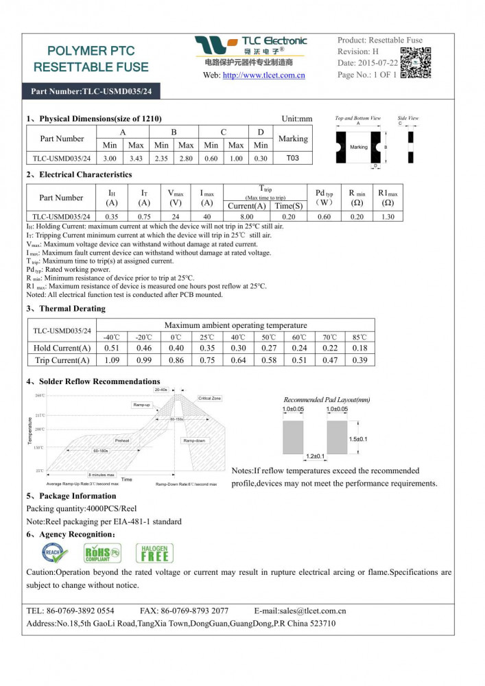 TLC-USMD035/24 manufacturer specification page
