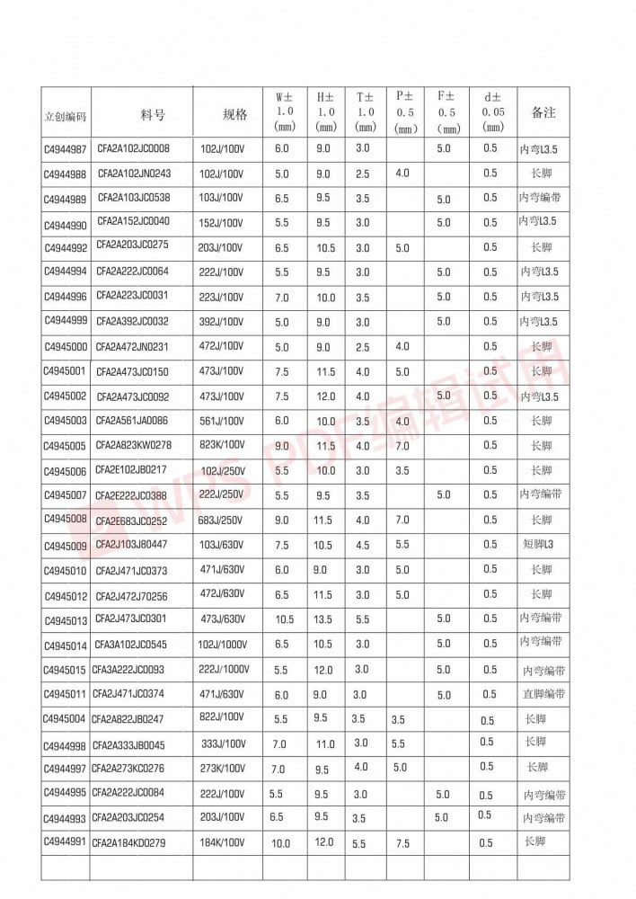 Dersonic specification page 3