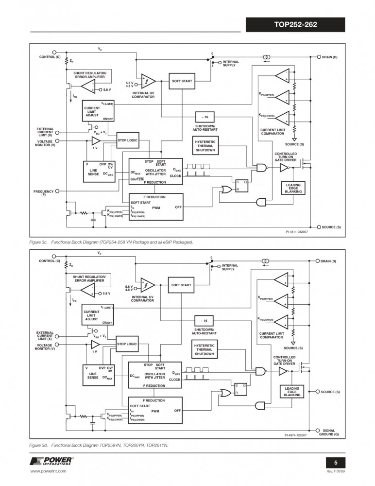 TOPSwitch-HX technical document page 3