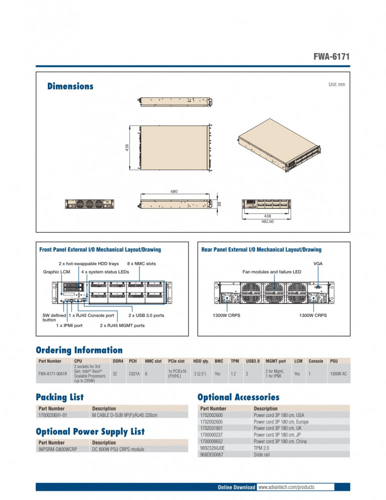 FWA-6171 technical document page 2