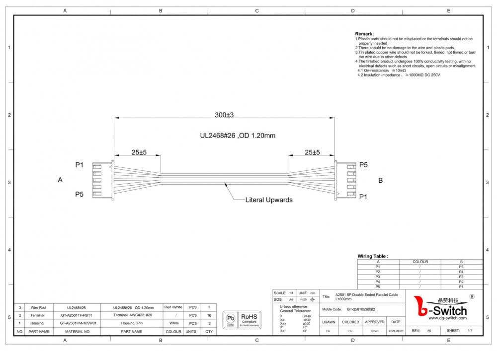 GT-25010530002 product document page
