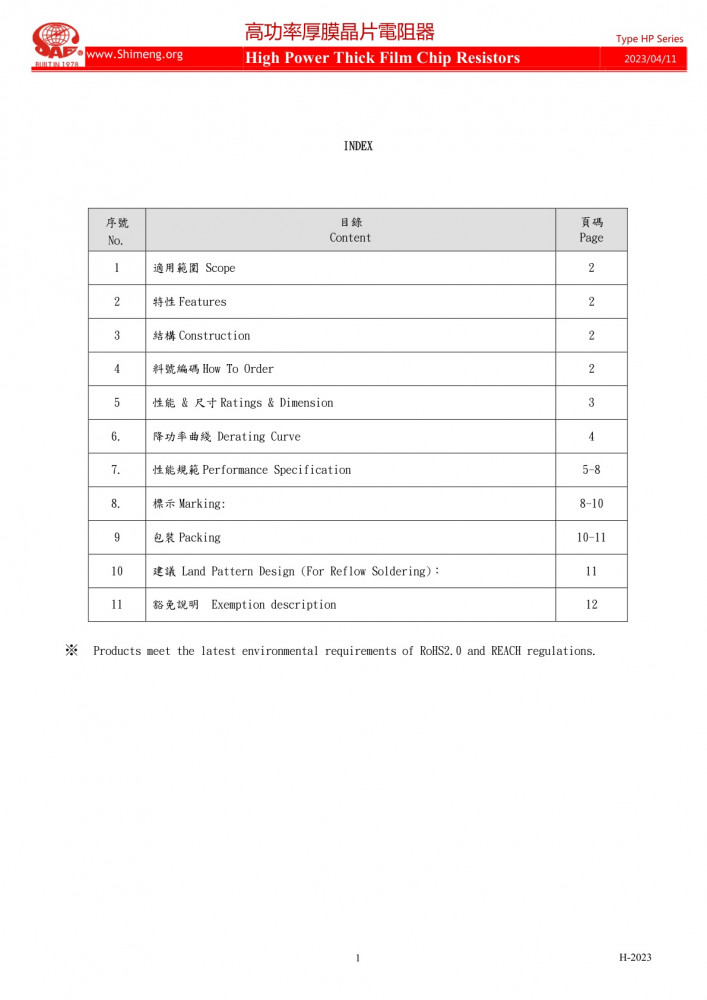 SAE resistor datasheet page 1