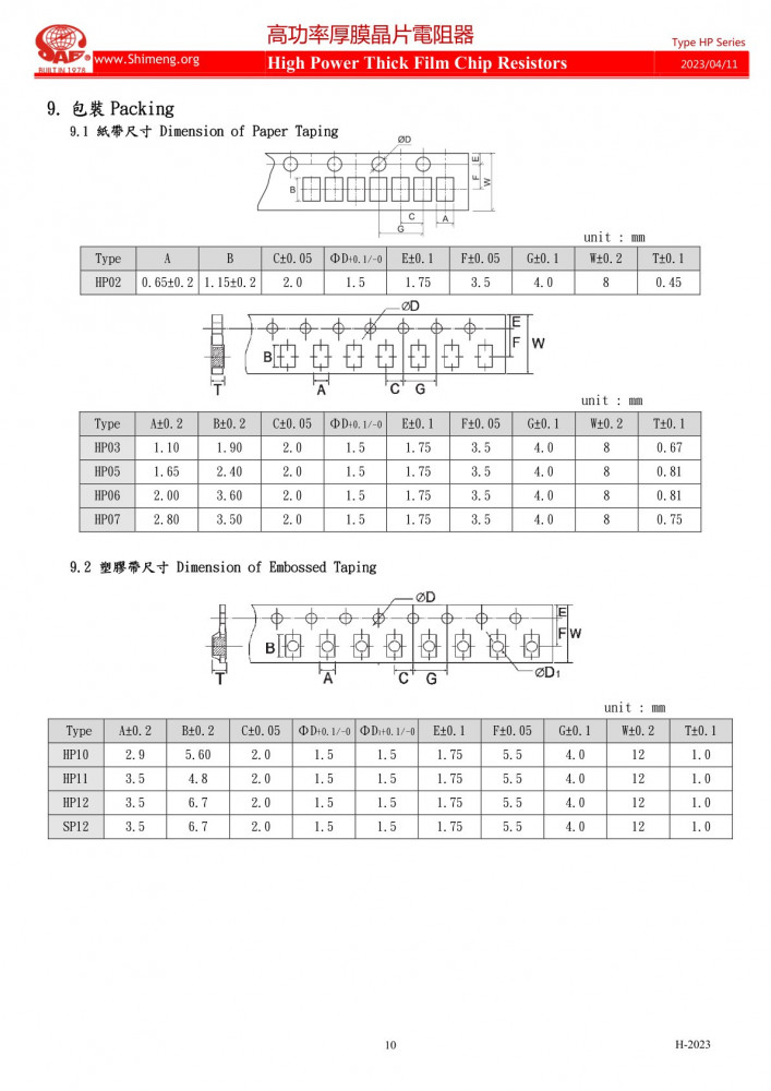 SAE resistor datasheet page 10