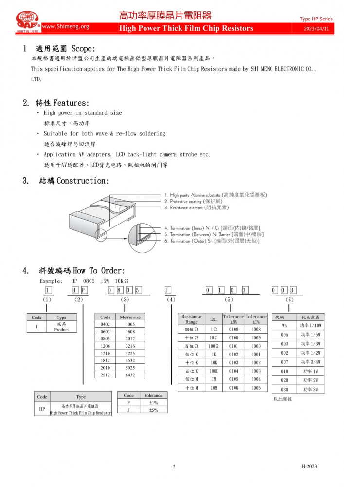 SAE resistor datasheet page 2