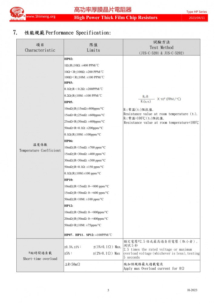 SAE resistor datasheet page 5