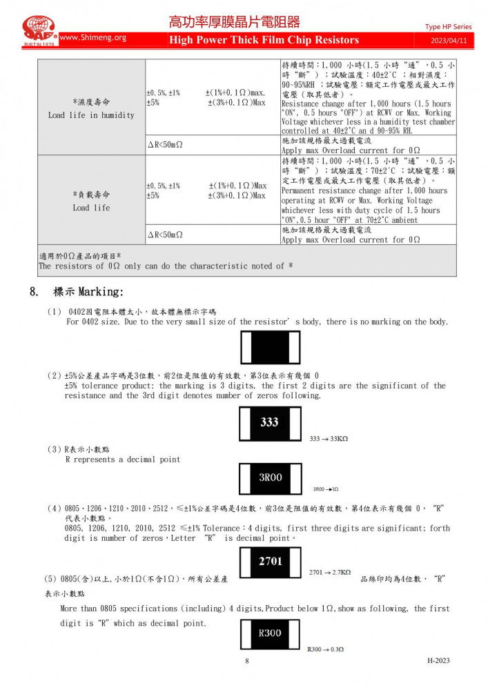 SAE resistor datasheet page 8