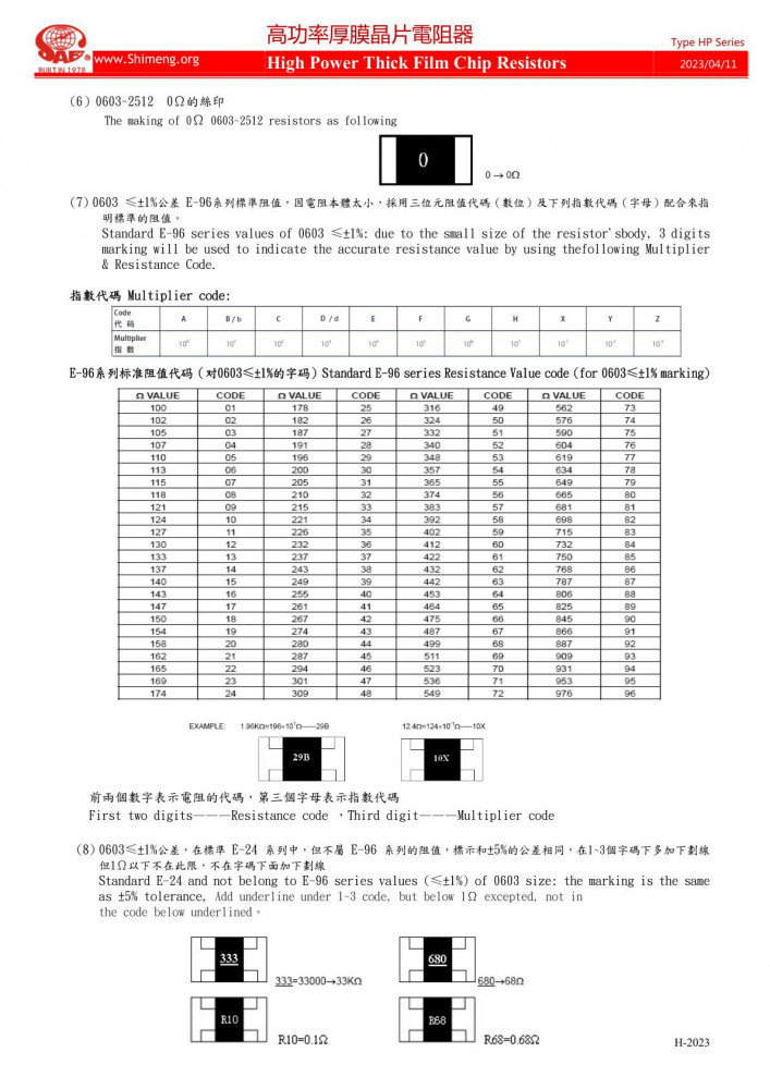 SAE resistor datasheet page 9