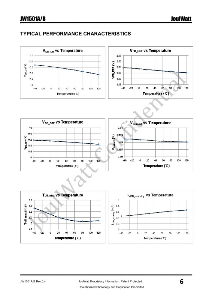 JW1501A datasheet page 6
