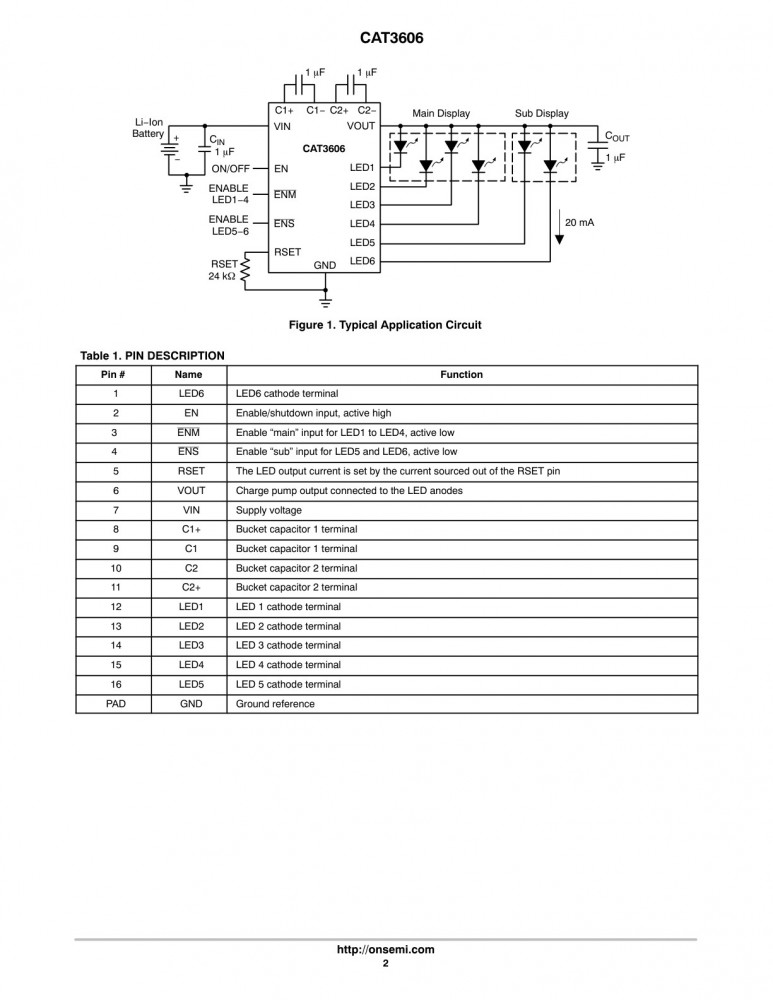 CAT3606 datasheet page 2